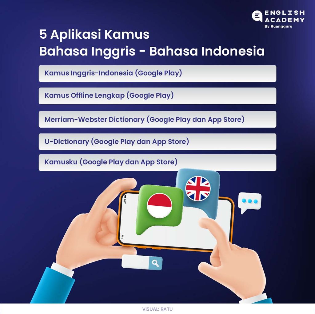 7 Tips Memperkaya Kosakata Bahasa Inggris dan Mengerti Artinya